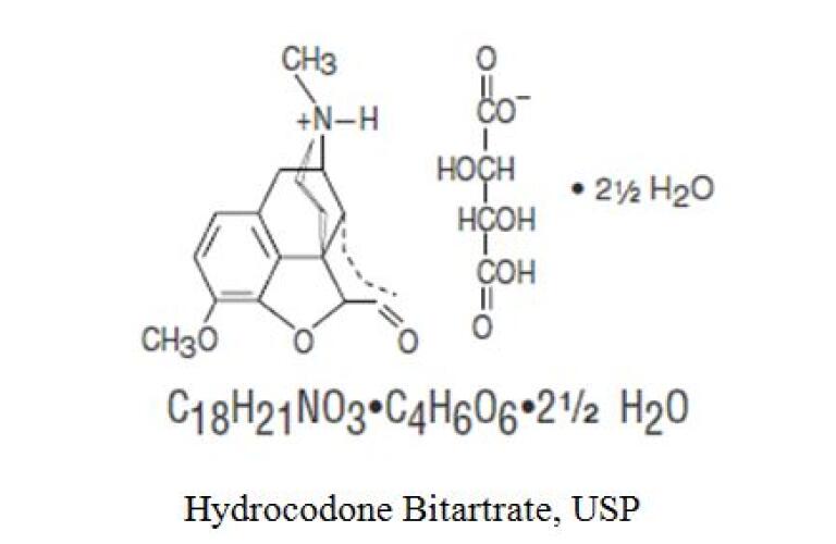 Hydromet Pharmacological Profile | Healthgrades | (hydrocodone ...