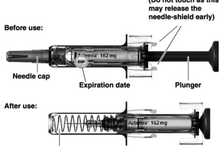 ACTEMRA | Healthgrades | (tocilizumab injection, solution, concentrate)