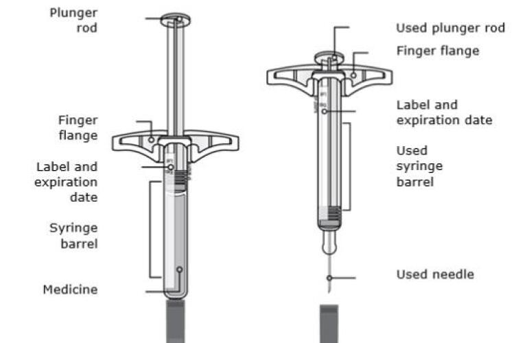 AIMOVIG | Healthgrades | (erenumab-aooe injection)